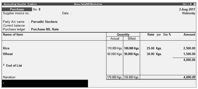 Different Actual and Billed Quantity in Sales Invoice in Tally.ERP9