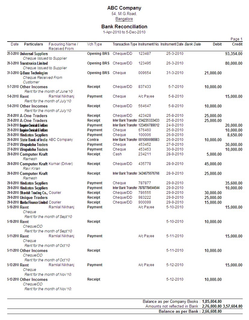Bank Reconciliation Tally ERP 9
