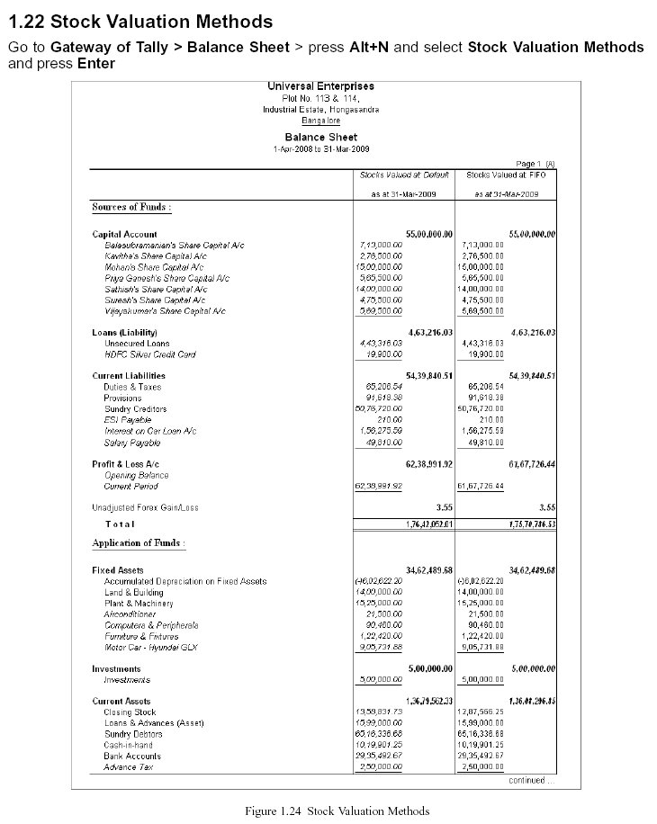 Stock Valuation Methods Report @ Tally.ERP 9 : www.TallyERP9Book.Com
