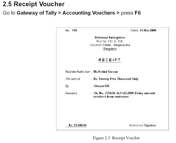 Receipt Voucher Report @ Tally.ERP 9 : www.TallyERP9Book.Com