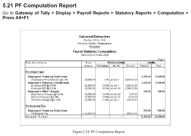 Computaion Report @ Tally.ERP 9 : www.TallyERP9Book.Com