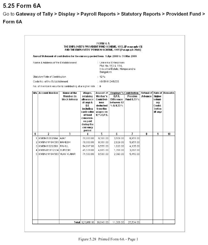Form 6A Report @ Tally.ERP 9 : www.TallyERP9Book.Com