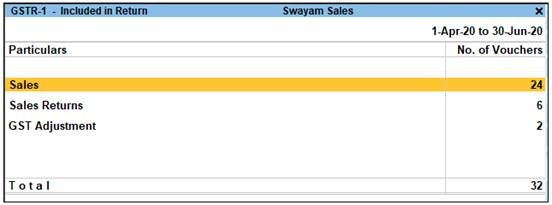GSTR -1 Report in TallyPrime to upload in GST Portal
