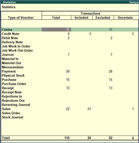 GSTR-1 Report to File GST Return using Tally.Erp9