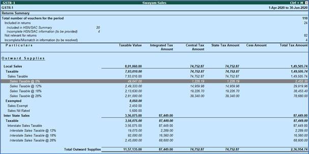 GSTR-1 Report to File GST Return using Tally.Erp9